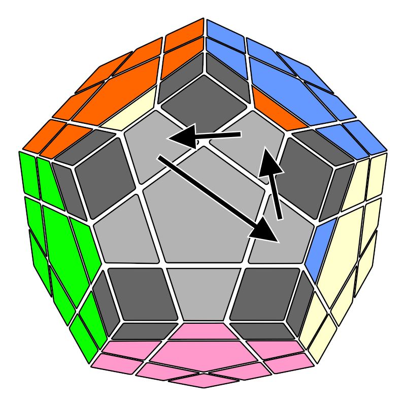 MEGA EPLL 04 Megaminx PLL Alg
